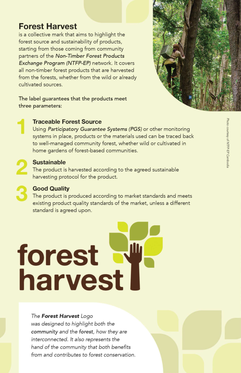 Forest Harvest – NTFP-EP